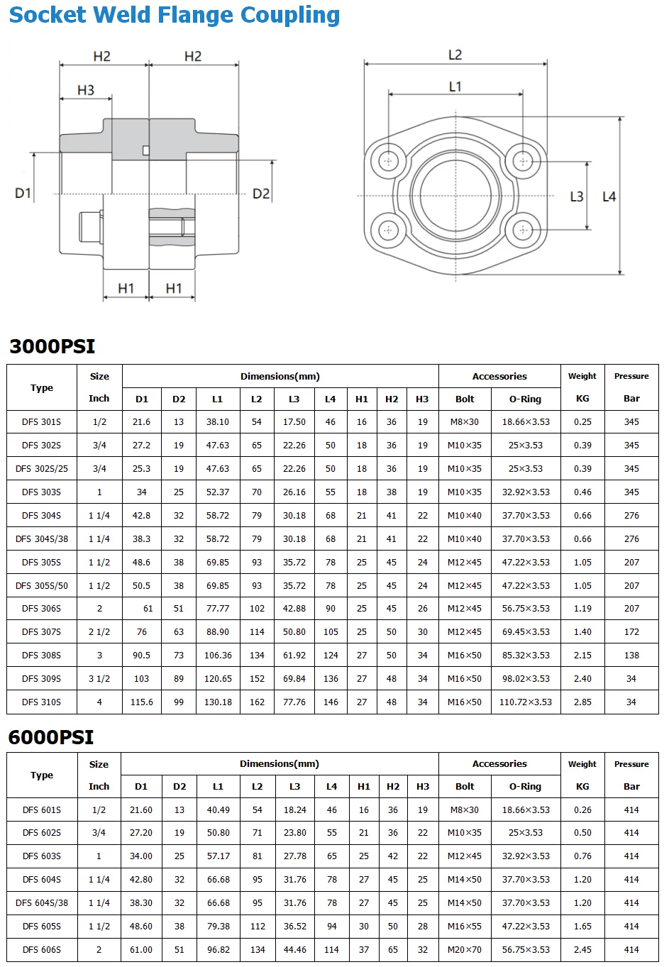 SAE J518, ISO 6162.2 Heavy 6000psi SAE Socket Weld Flange