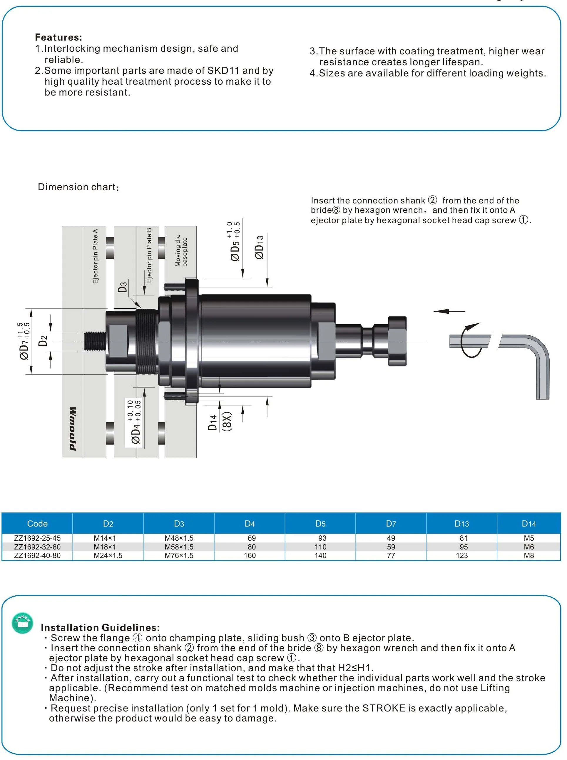 High Quality Plastic Injection Mould Two-Stage Ejectors