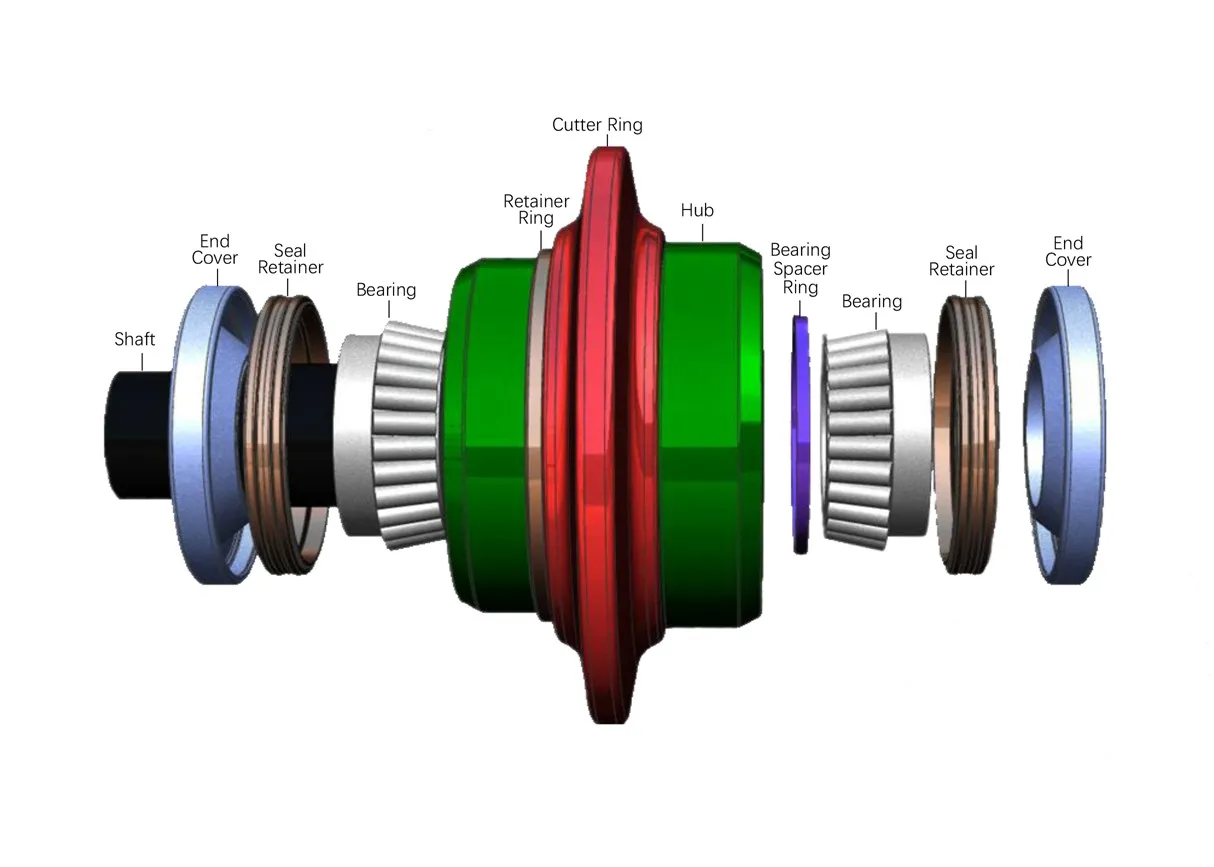 Tunnel Boring Machine Tbm Disc Roller Cutter Shield Hob Cutters For ...