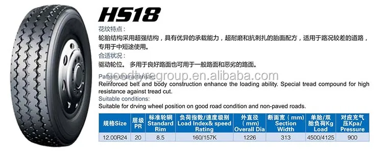 Yhs Tyre 8.25r20 9.00r20 10.00r20 11.00r20 11r22.5 11r24.5 All Steel Radial Truck Tyre - Buy ...