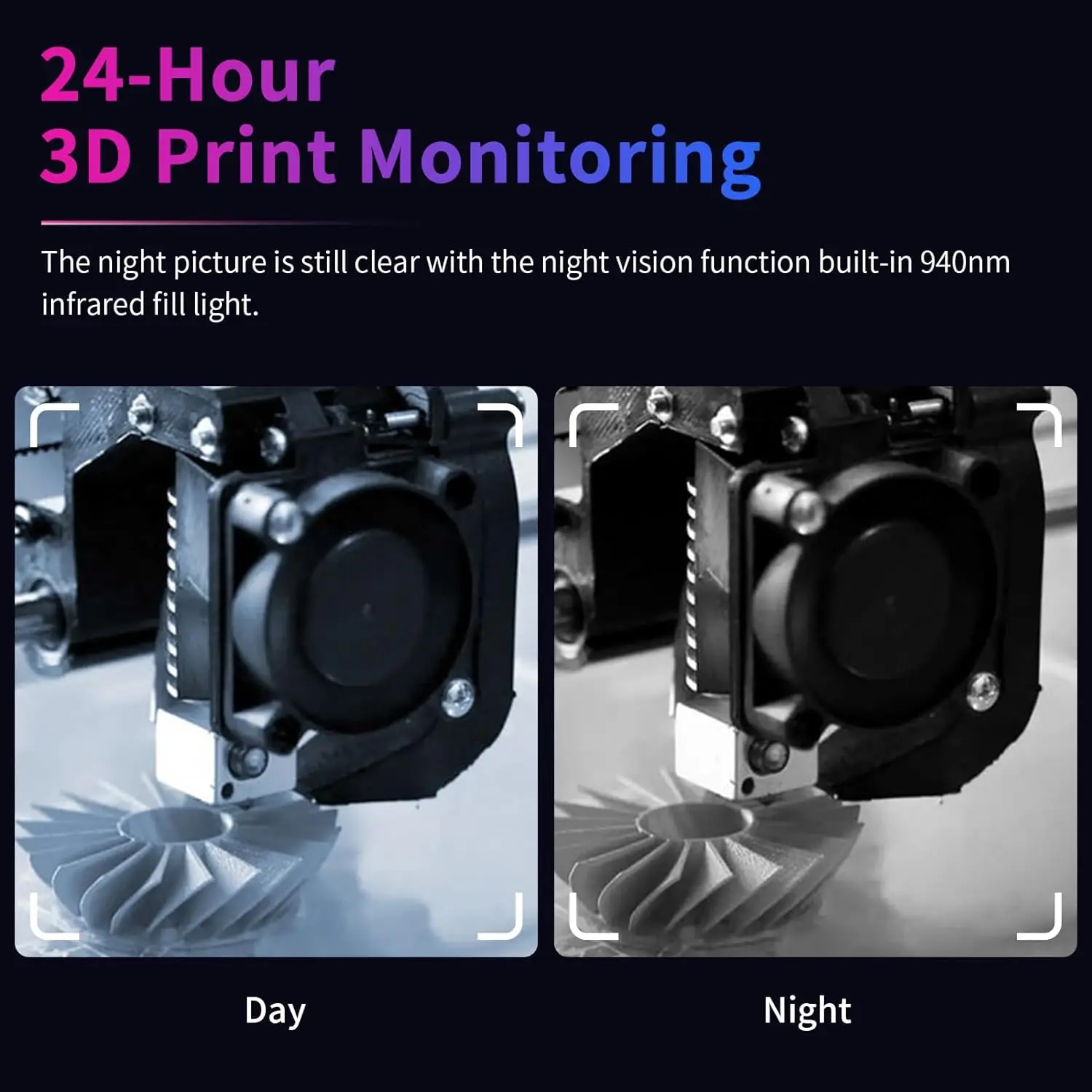 Creality Nebula Camera for Real-Time Monitoring of Ender-3 V3 KE, CR-10 ...