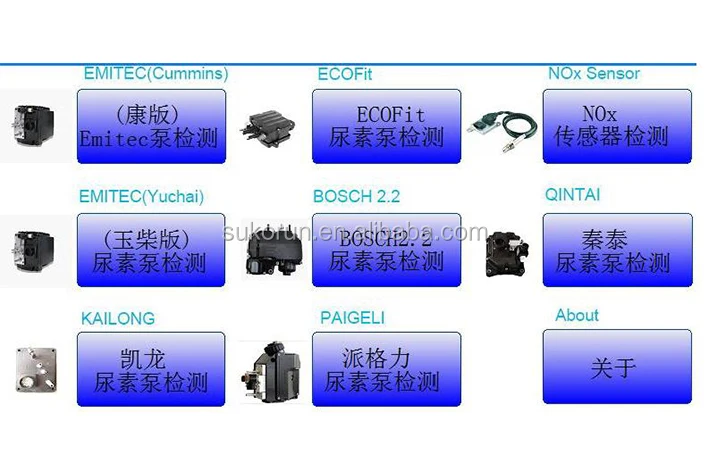 Electronic Detector Device For Urea Pump And Nox Sensor - Buy ...
