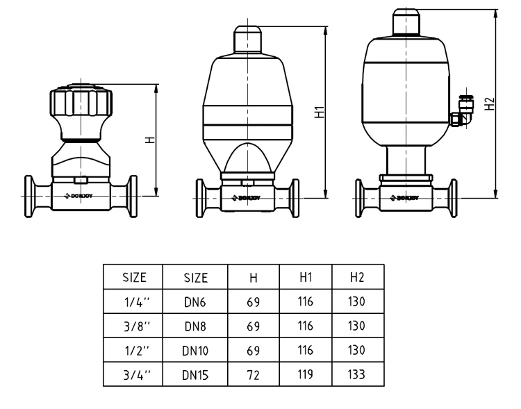 Donjoy Mini Stainless Steel Diaphragm Valve With Pneumatic Actuator ...