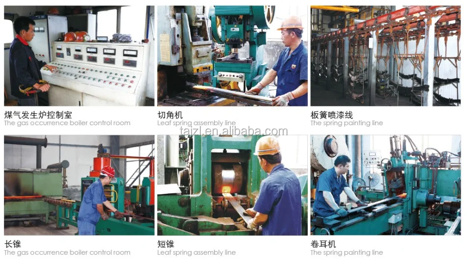 トレイコサスペンションシステムTRA2727 TRA2728 TRA2726 TRA699 2021トレーラーリーフスプリング工場 ...