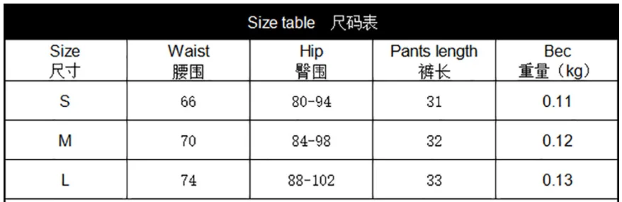 Custom Yoga Fitness Wear Women Compression Shorts Camouflage Print Gym ...