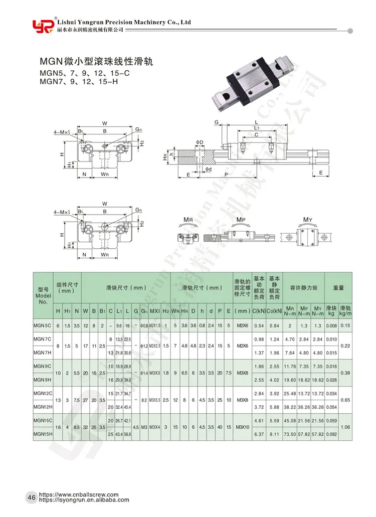 Cnc Cpc Linear Guide Miniature Linear Motion Guide 5mm 7mm 9mm 12mm ...