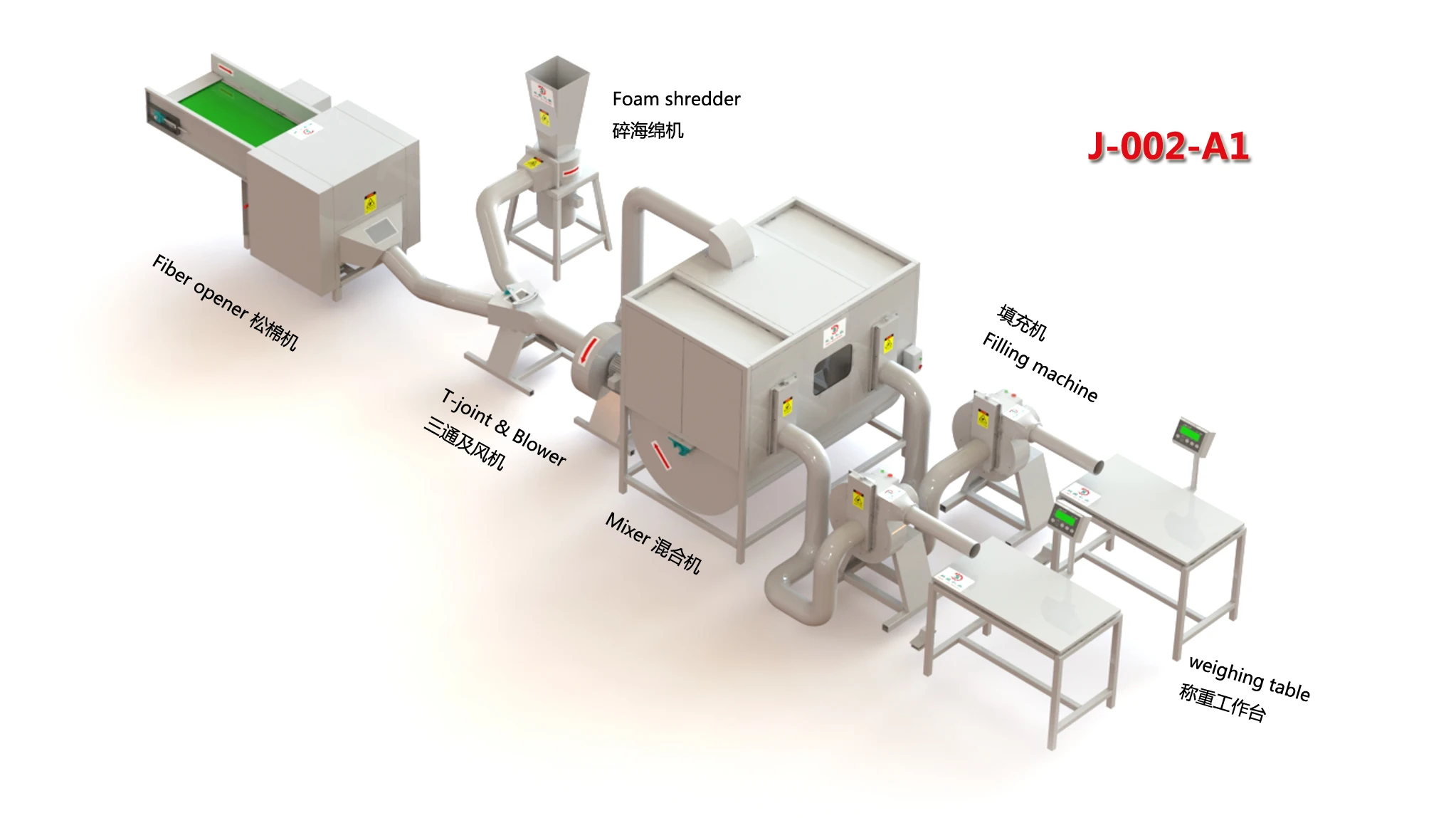 Waste Foam Shredding Machine - Efficient & Durable Solutions