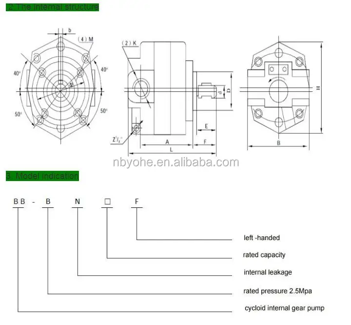 BB-B Series Cycloidal Oil Pump - Efficient Hydraulic Solutions