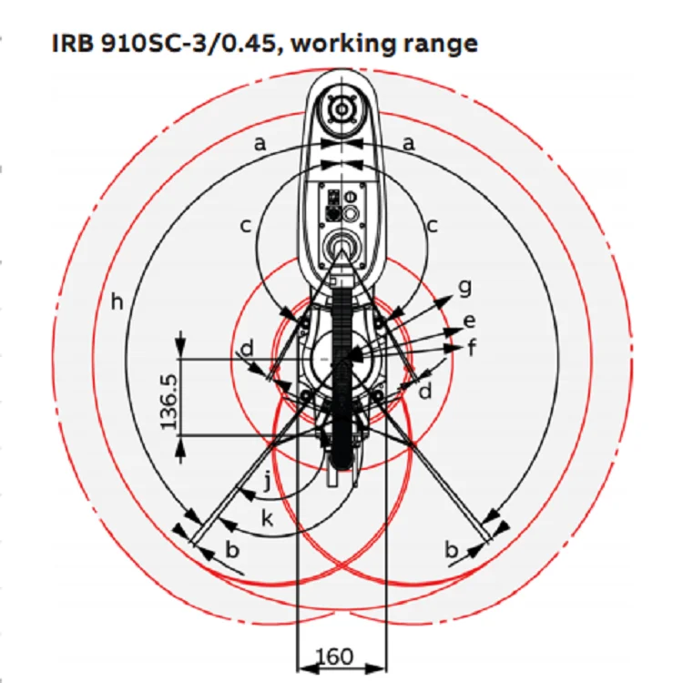 4 axis handing robot arm ABB IRB910SC scara China cheap CNC industrial robot with IRC5 Compact controller 