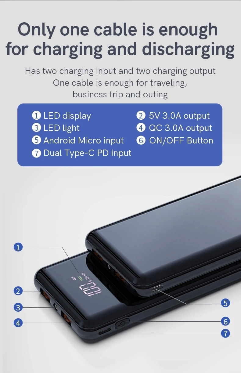 Quick Charge Power Bank 10000mah 10w Wireless Fast Charging Portable ...