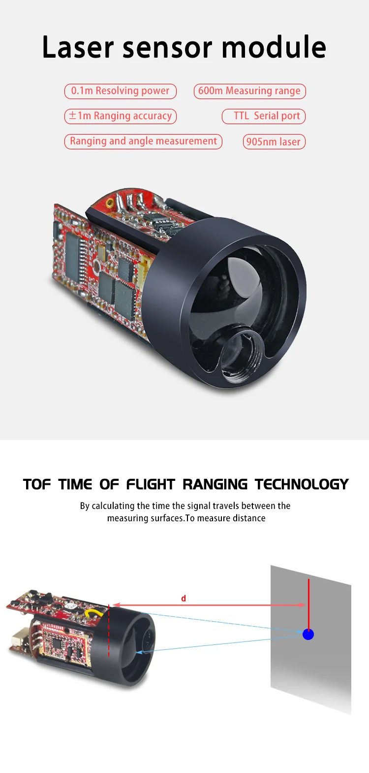 Laser Distance Sensor - Precision Ranging Module