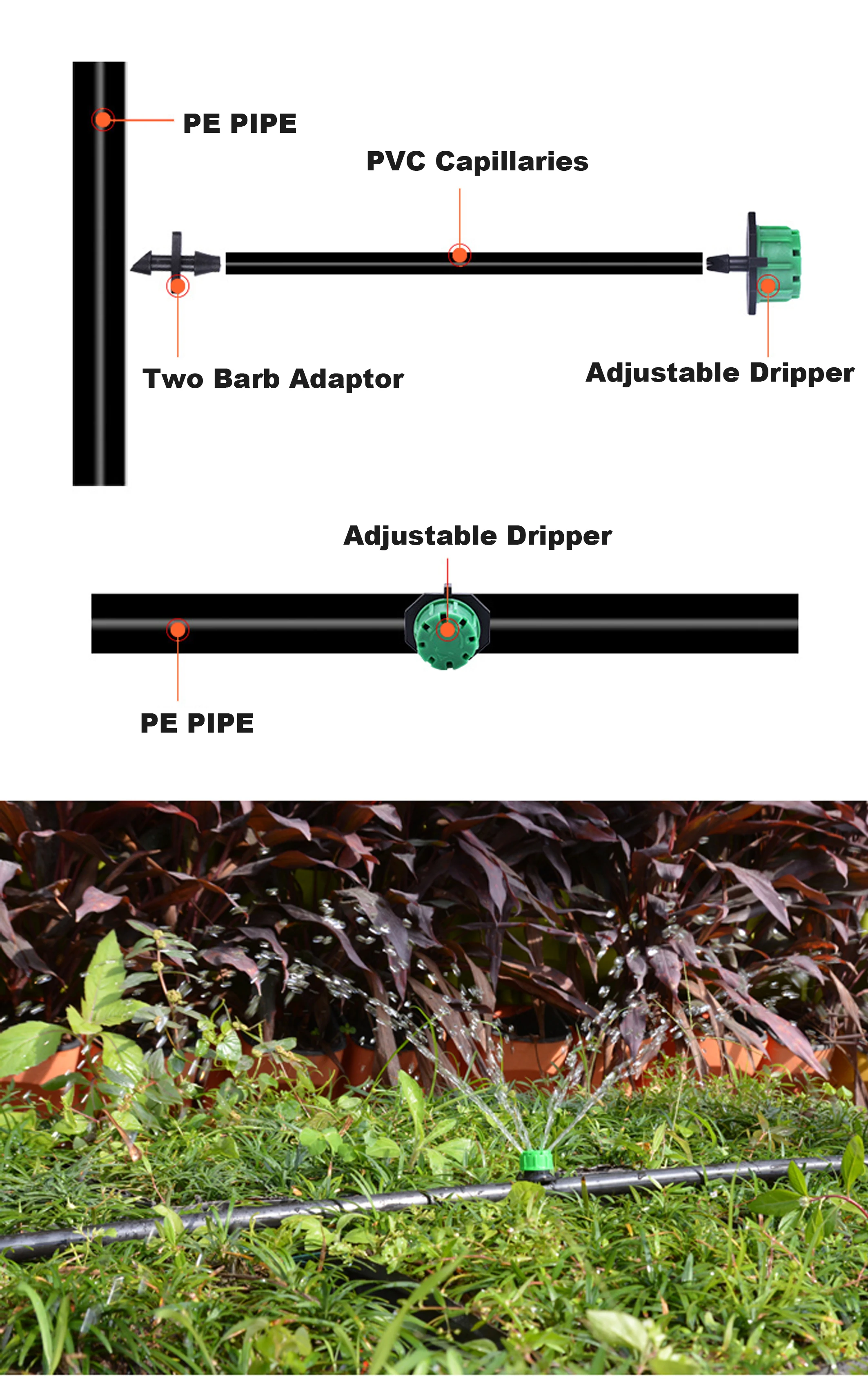 0-90l Adjustable Dripper Irrigation Dripper For Farm Innigation - Buy ...