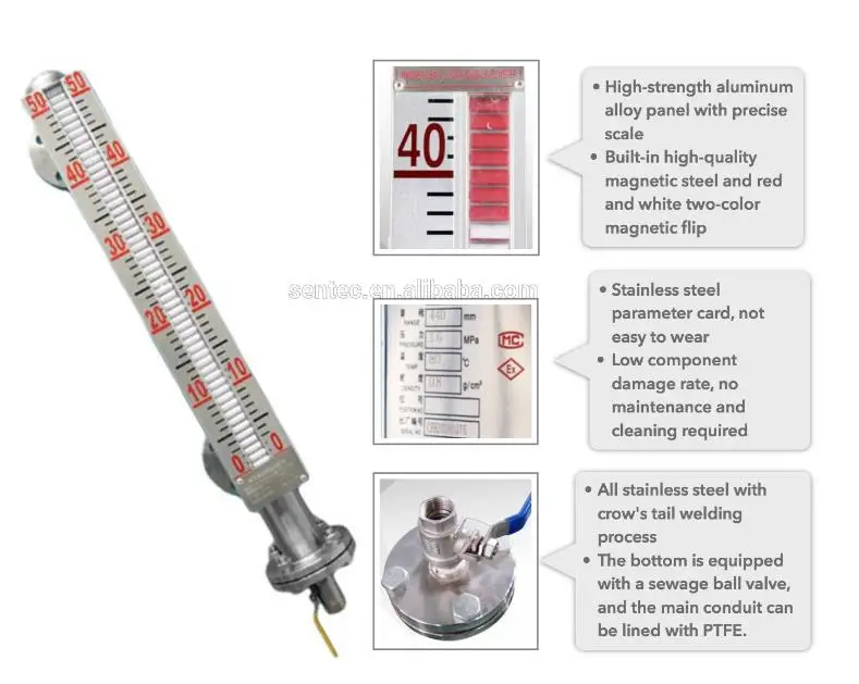 Anti-corrosion Liquid Oil Chemical Magnetic Level Meter Sight Glass Oil ...