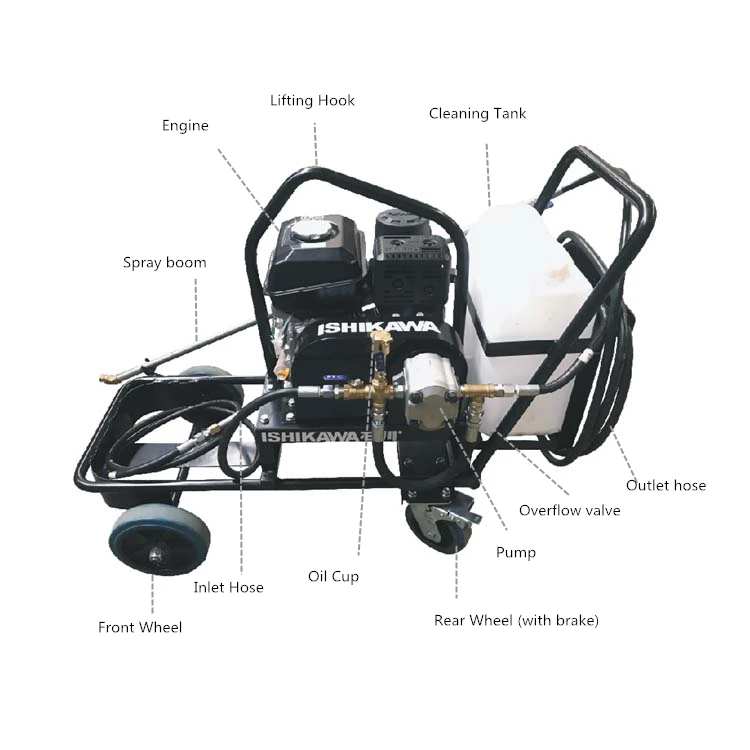 Small Bitumen Spreader Emulsified Asphalt Sprayer - Buy Bitumen ...