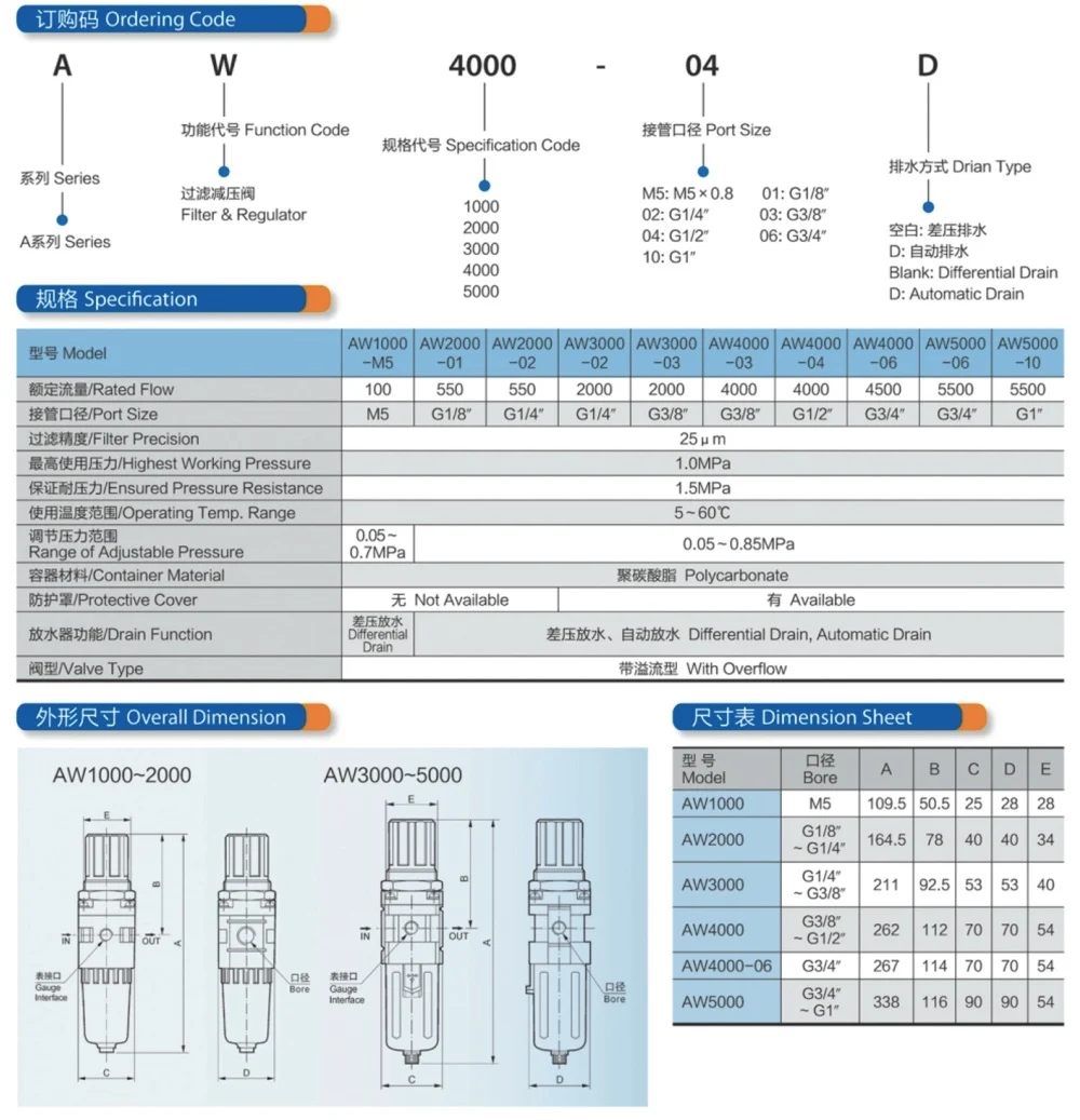 Smc Aw Series Air Filter Regulator With Low Price Aw5000-10 - Buy ...