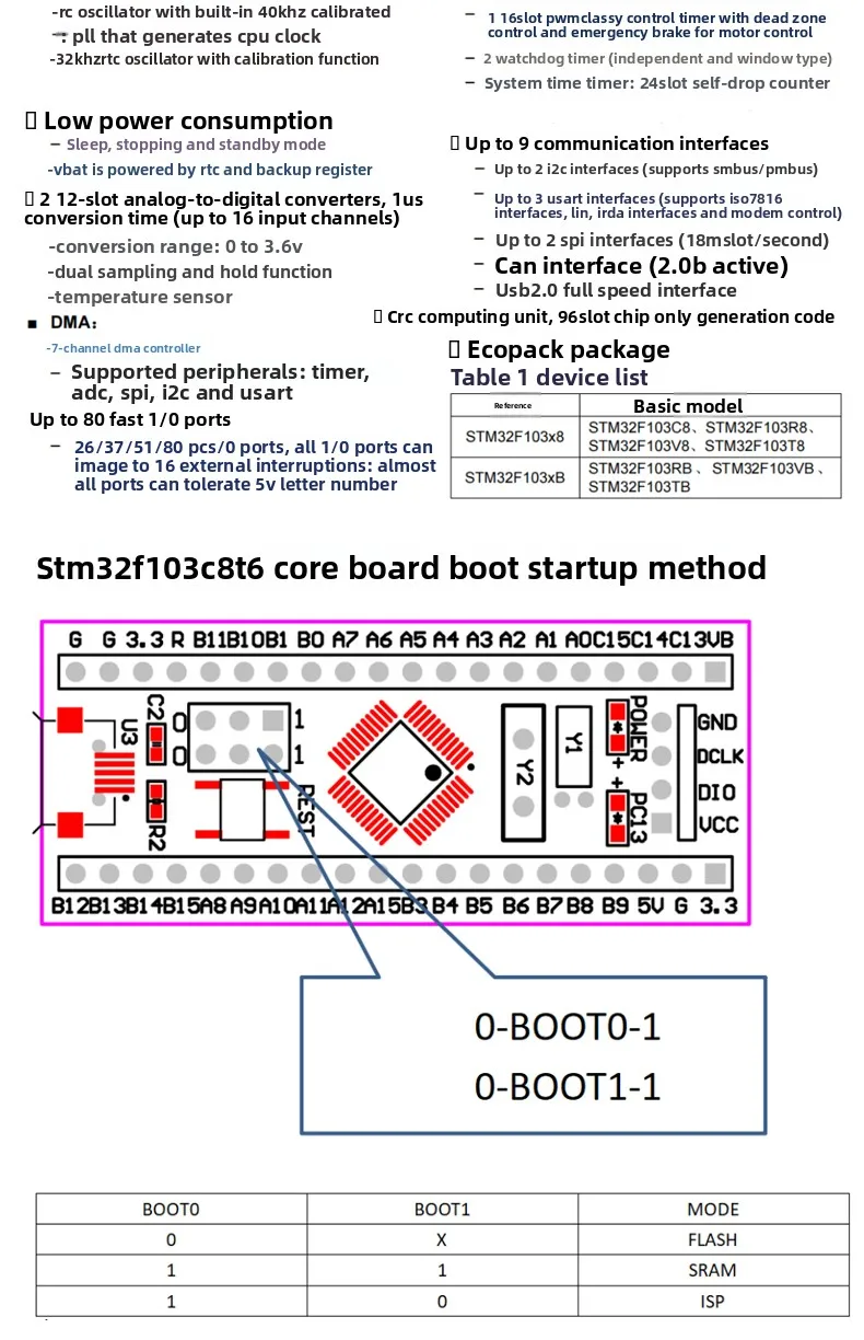 Genuine STM32F103C8T6 Development Board Original Arm Core System with ...