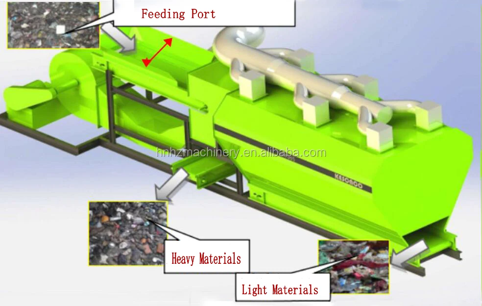 Factory Price Small Air Separation Unit for Garbage Sorting