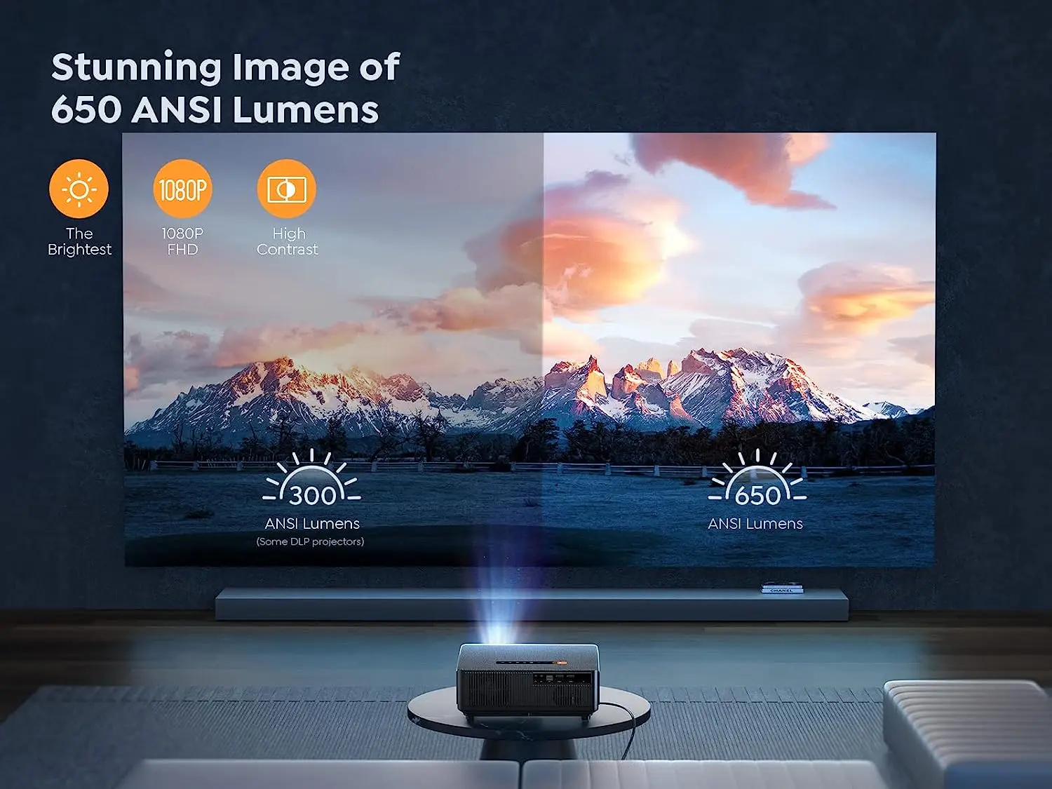 Home Theater Projector 650 Ansi Ultra Bright With 1080p 4k Support ...