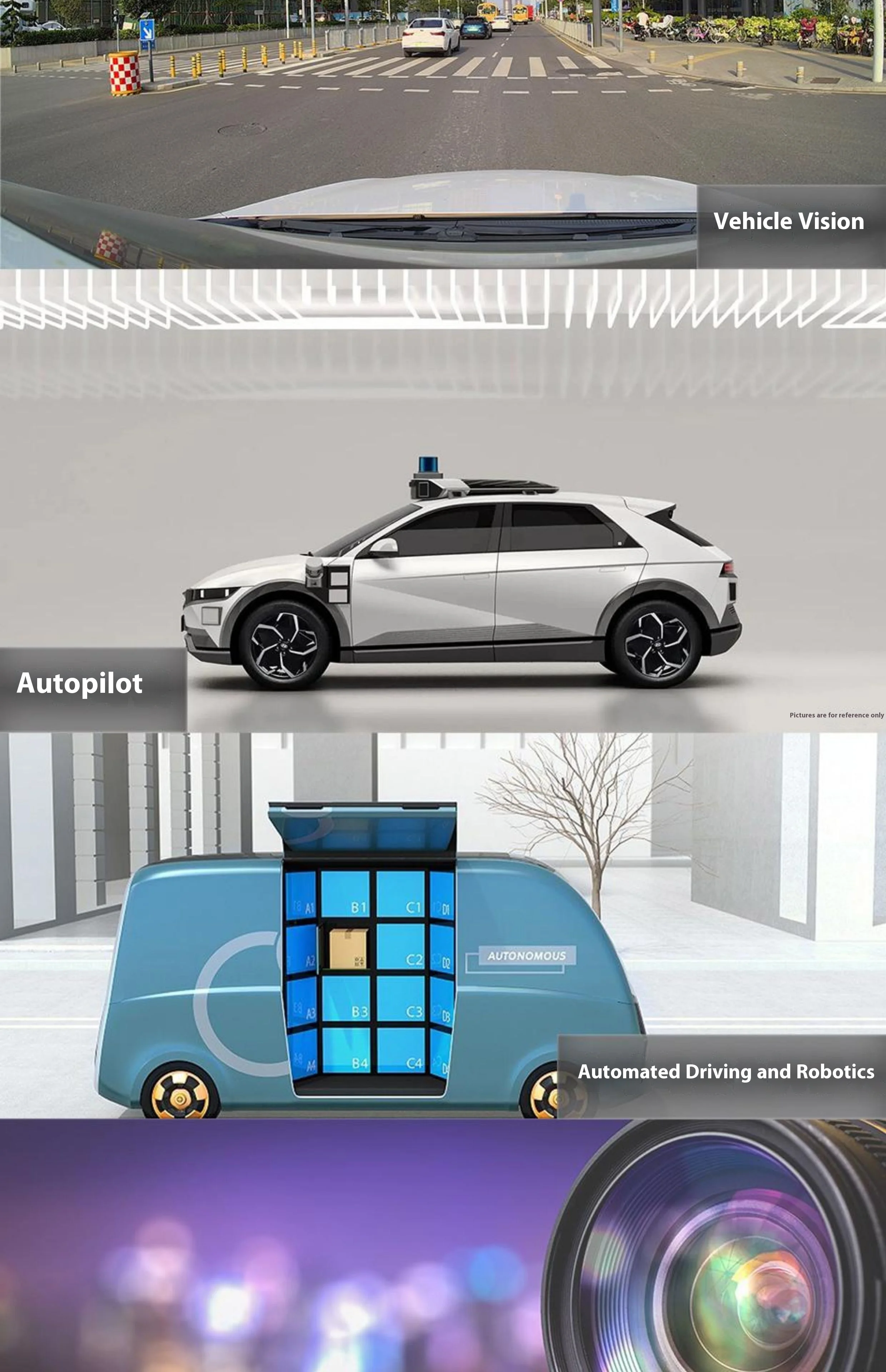 Automotive ADAS Camera Module GMSL2 with IMX490 5MP