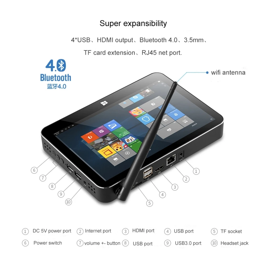 PIPO X11 PRO 2GB 32GB Mini PC Tablet PC Dual OS PIPO X11 Android 5.1 ...