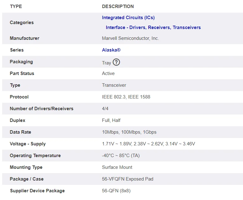 New Original Ic Chip Electronic Component Bom Service Transceiver Full Half Ieee 8023 Ieee 1588