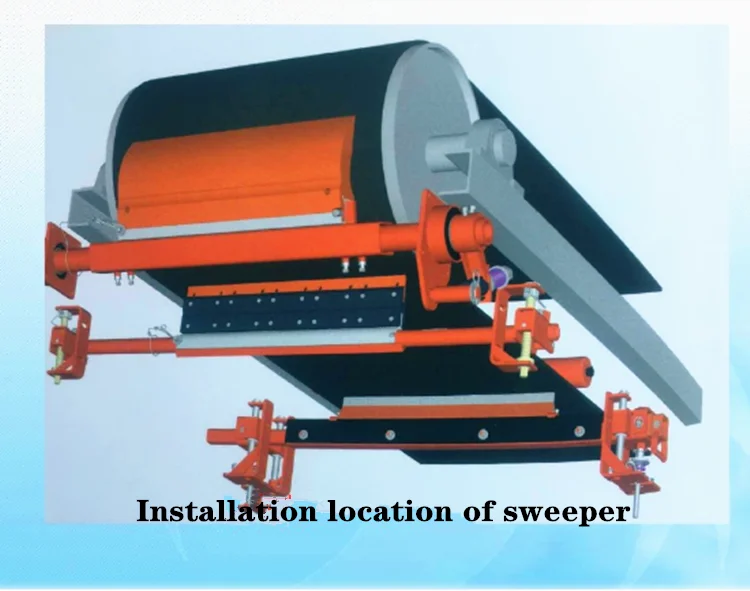 Conveyor Cleaners From Engineering Secondary Cleaner Martin Belt ...