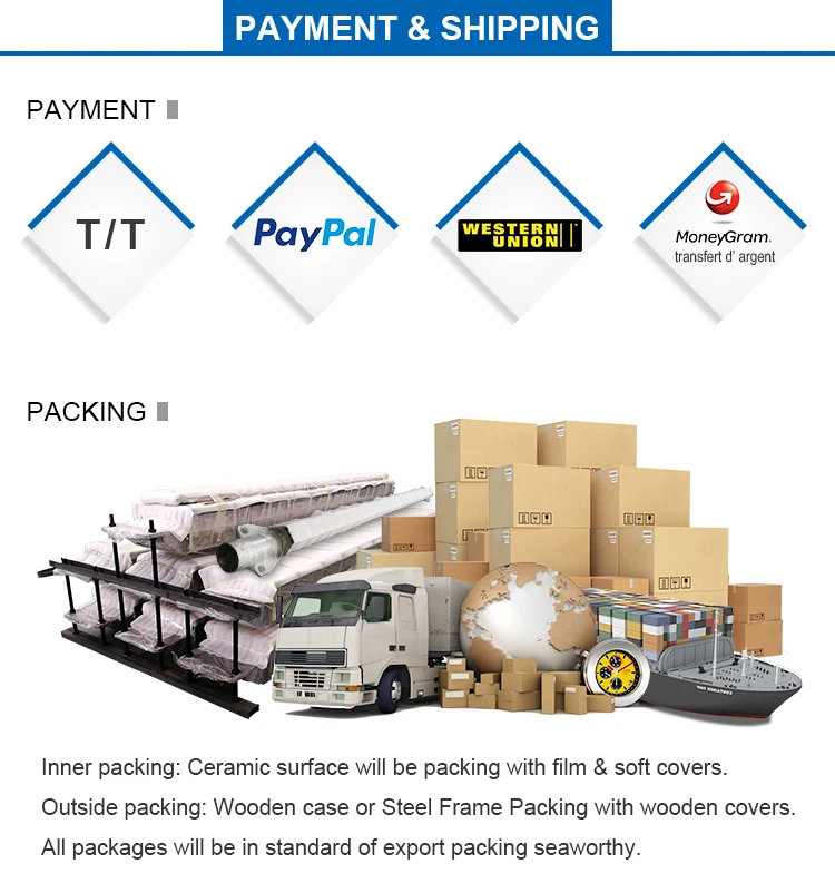 Styrene Acrylate Copolymer Surface Sizing Agent Emulsion For ...
