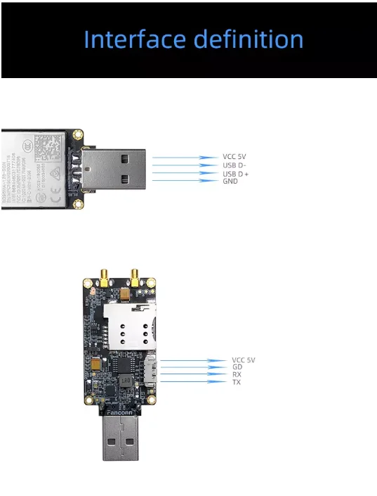 Quectel BG96 USB Dongle - Iot M2M Applications Support