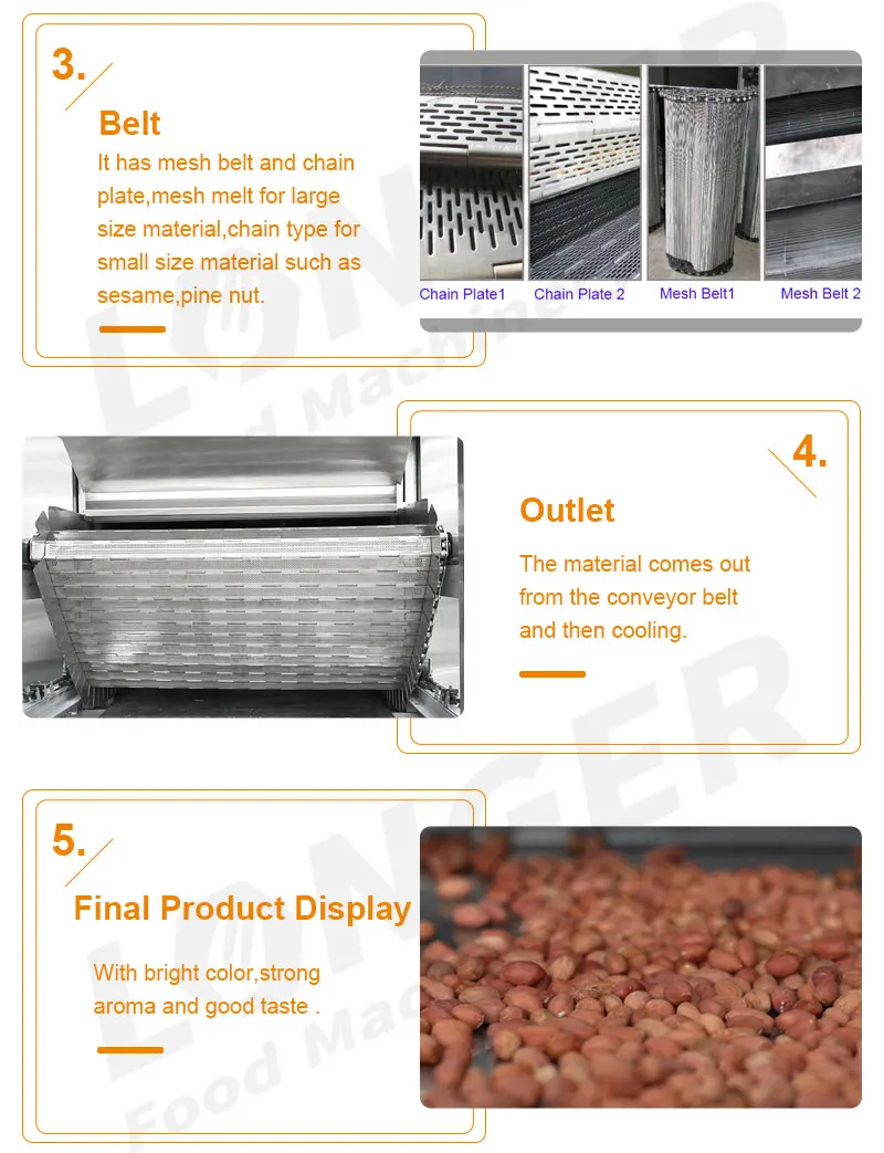 Cacao Bean Drying Equipment Cocoa Dryer Machine Buy Cocoa Dryercocoa Drying Machinecocoa 