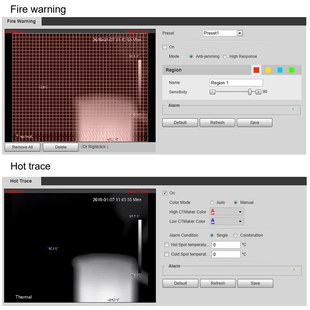 1080p Multi-sensor Speed Dome Temperature Measurement Fire Alarm ...