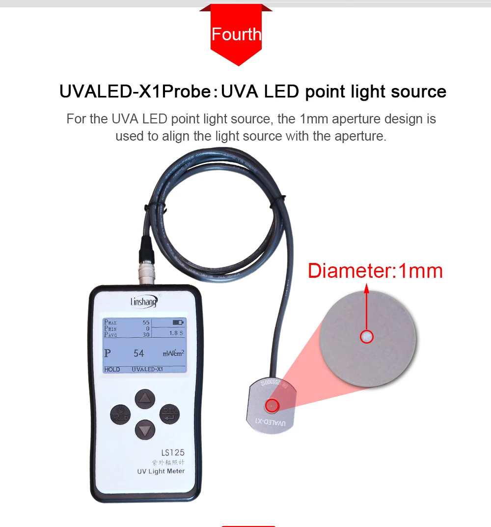 DHLor EMS Linshang E395 probe for LS125 UV power meter test 395nm ...