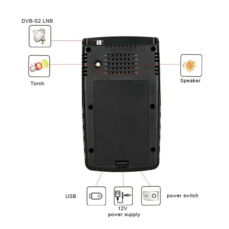 Satlink Ws6916 Dvb-s2卫星探测器mpeg2 Mpeg4 H.265卫星探测器卫星信号接收器计ws-6916 - Buy ...