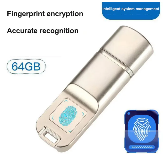 Finger Drive - Secure USB Flash Drives with Huella Dactilar Logo