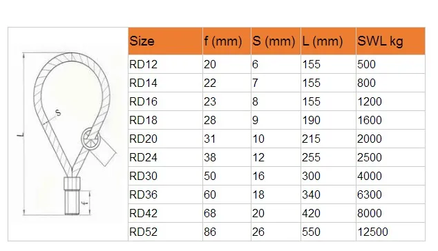 Galvanized Steel Wire Rope - Threaded Lifting Loop RD18