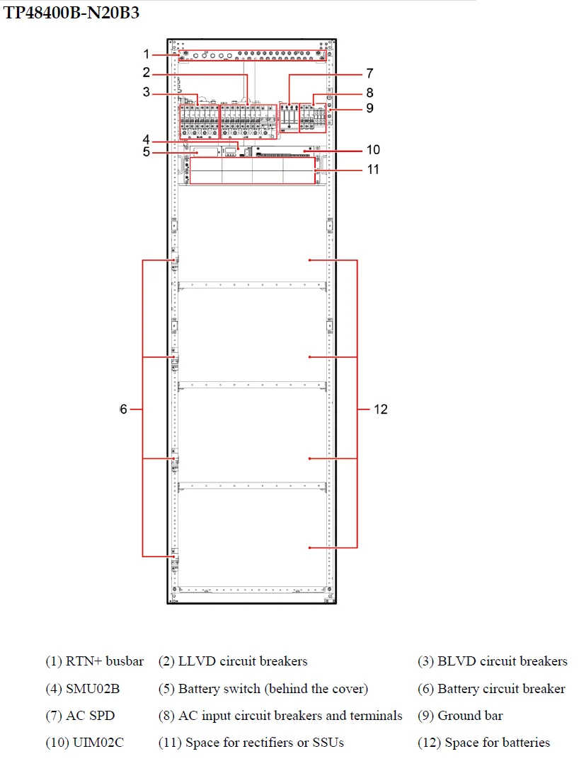 TP48400B-N20B3 Indoor DC Power System Cabinet - 1 Year Warranty