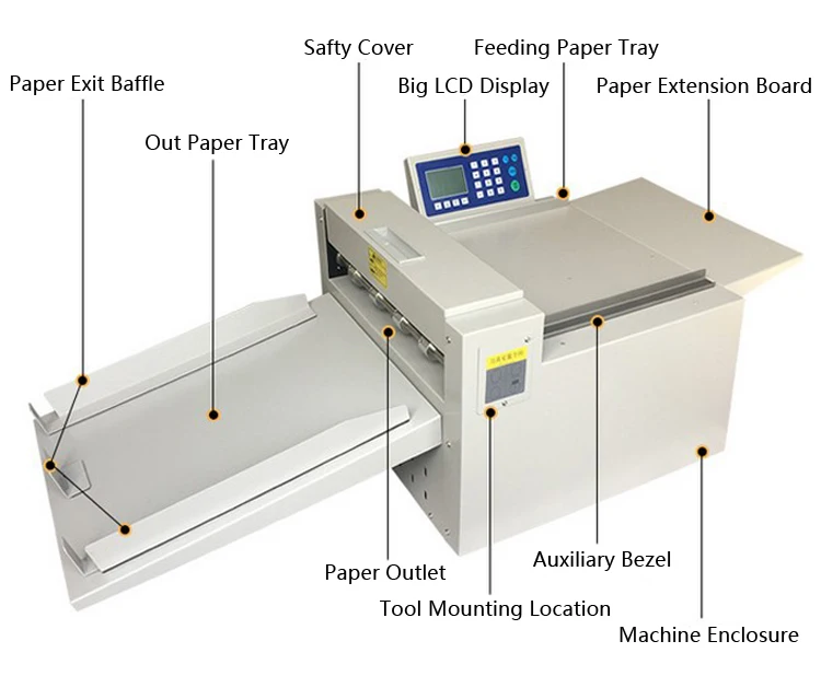 A3 Digital Creasing Machine - Precision & Speed for Print