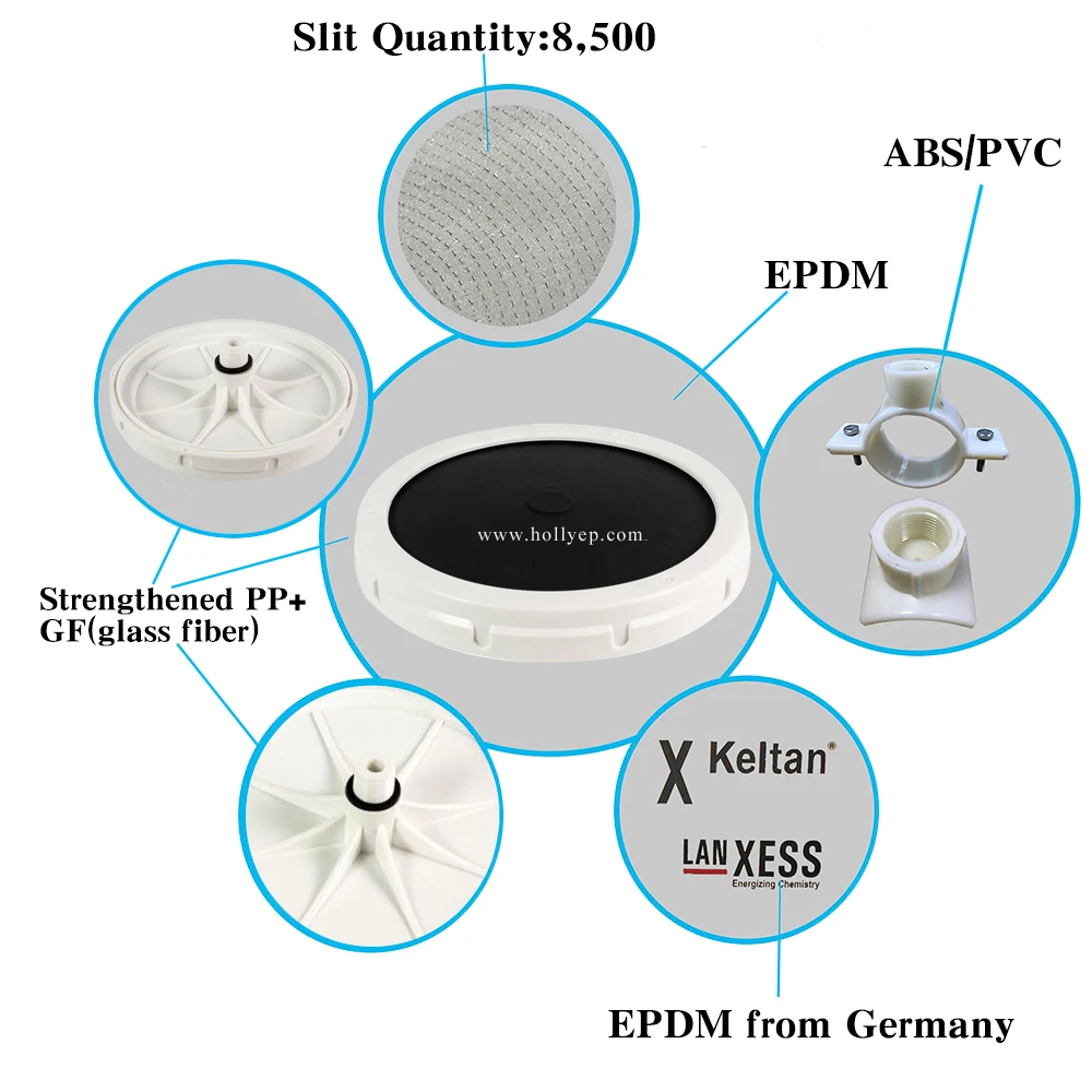 Membrane Disk Aerator Fine Bubble Disc Diffuser For Water Treatment ...