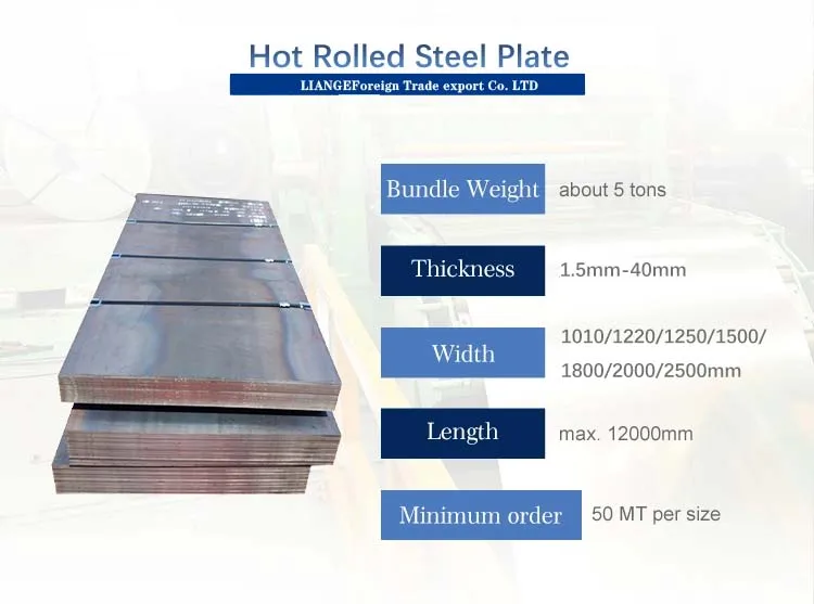 Thin Thickness Astm A786 1040 Carbon Steel Coil/plate/sheet - Buy Thin ...