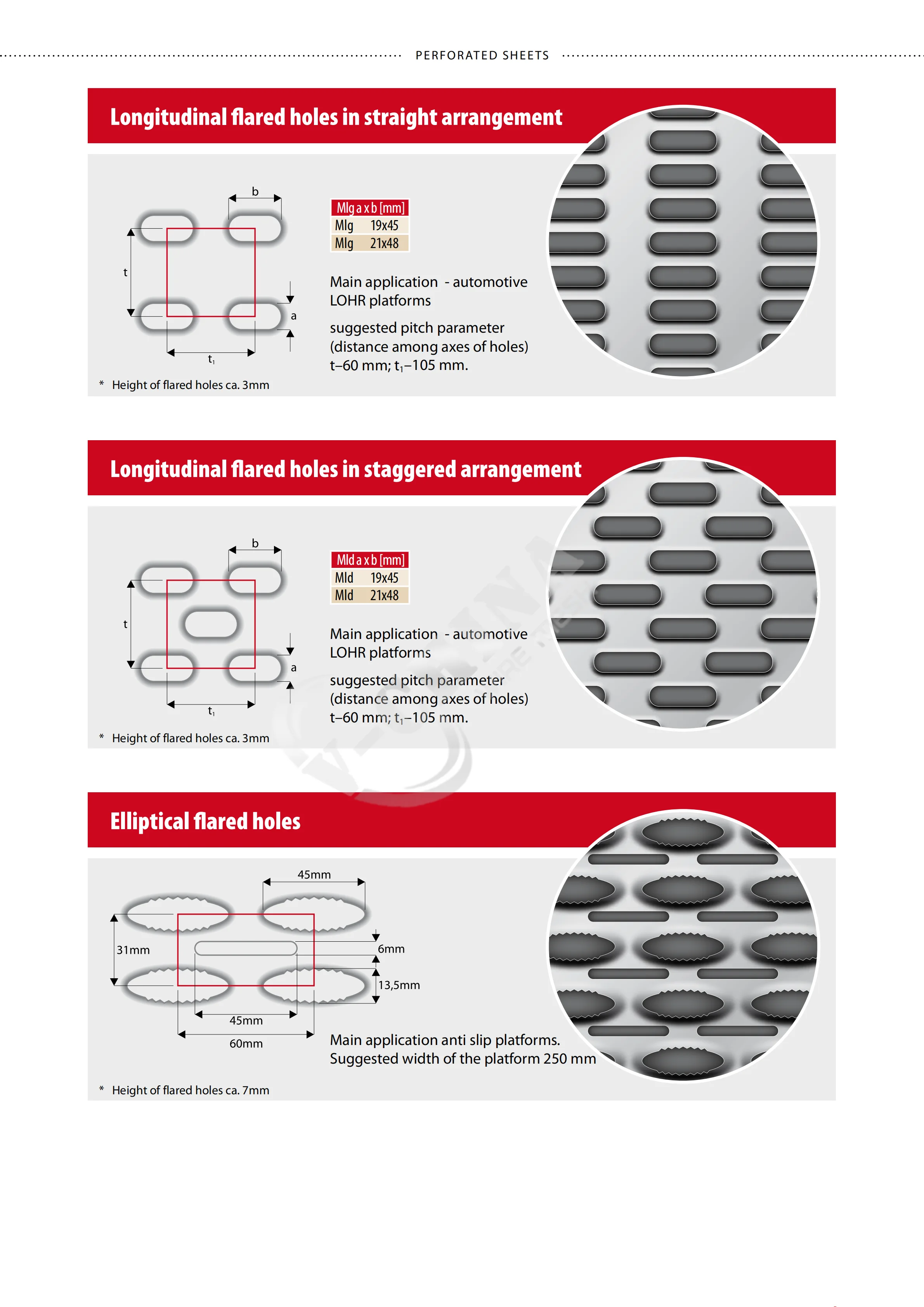 Walkway Slip-Resistant Surface Grip Strut Safety Grating