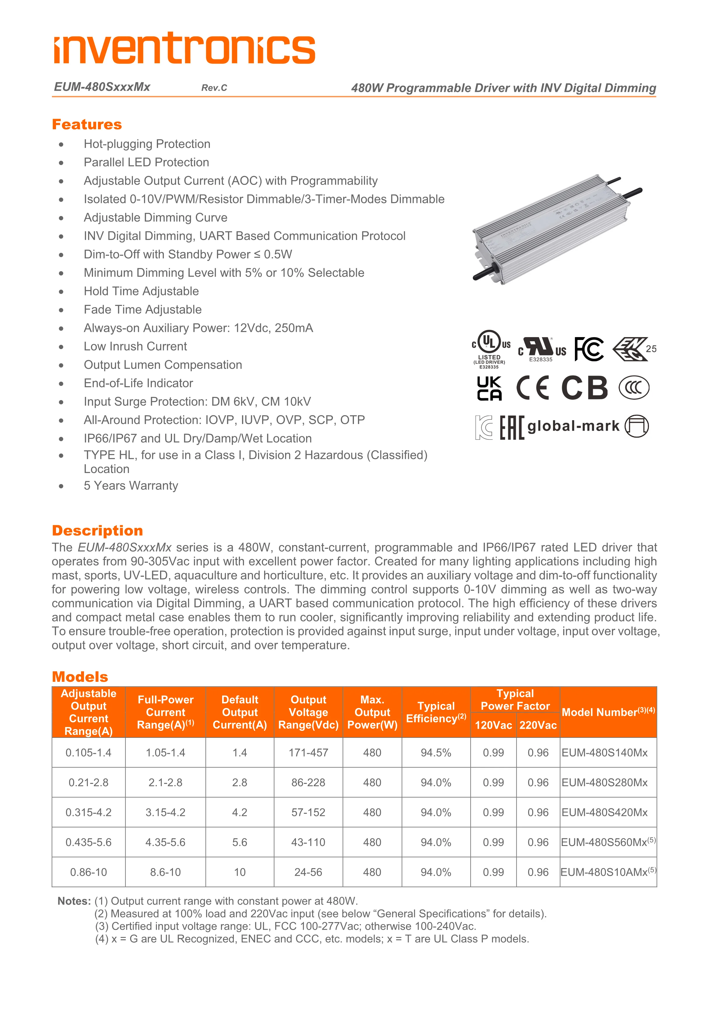 Inventronics Eum-480s Led Driver - 480W Programmable Power