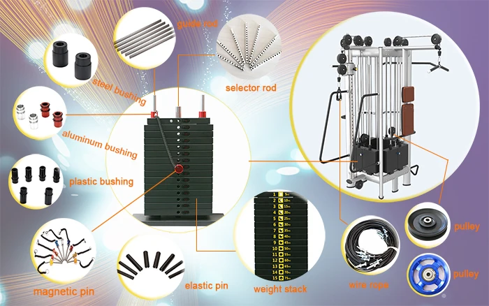 Weight Stack Plates for Gym , Rectangular Steel Weight Stack, Bumper ...