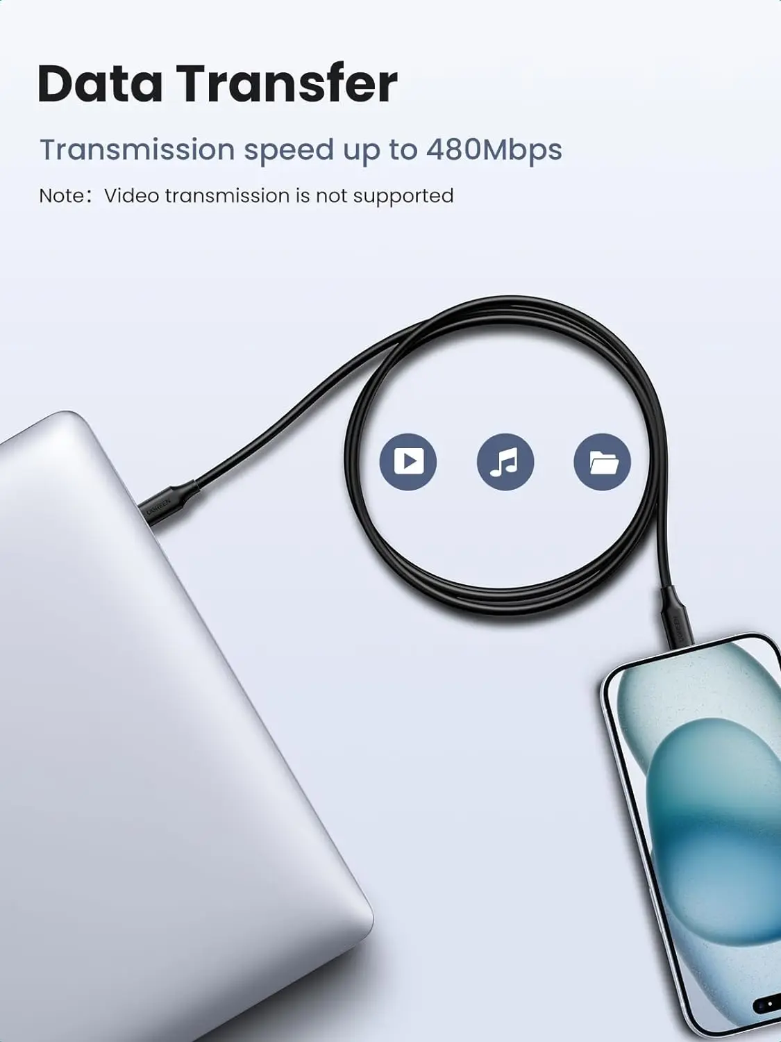 Ugreen 2m 100w 5a 480 Mbps Tpe Cable Type C Fast Charging Usb C Cable For Iphone 15/15 Pro/15 ...