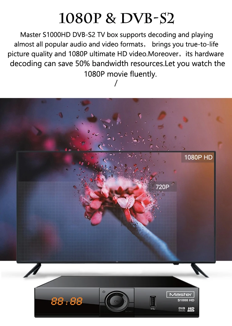 Master S1000 Tv Decoder Dvb-s2 Iptv Iks 1080p Full High Definition ...