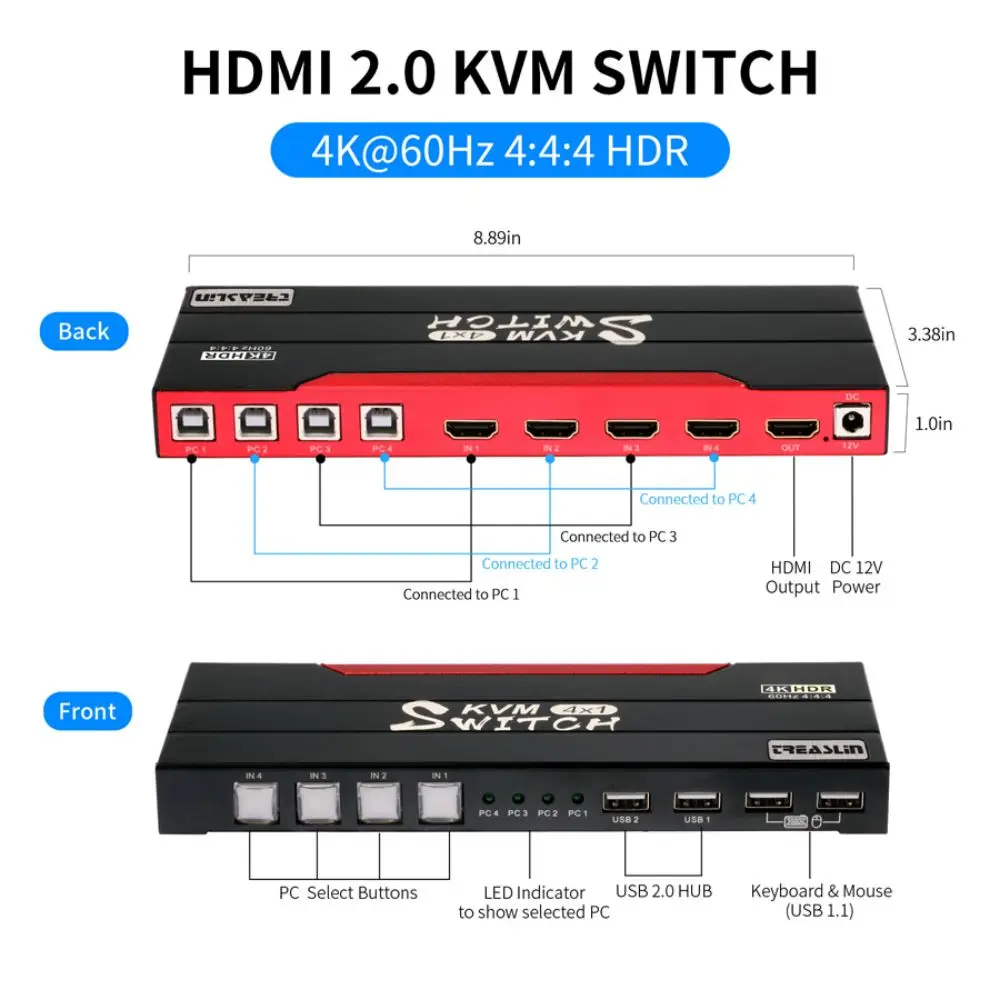 Mirabox 4 Port Displayport 4k@60hz Hd Kvm Switch 4 In 1 + Hub With Hot ...