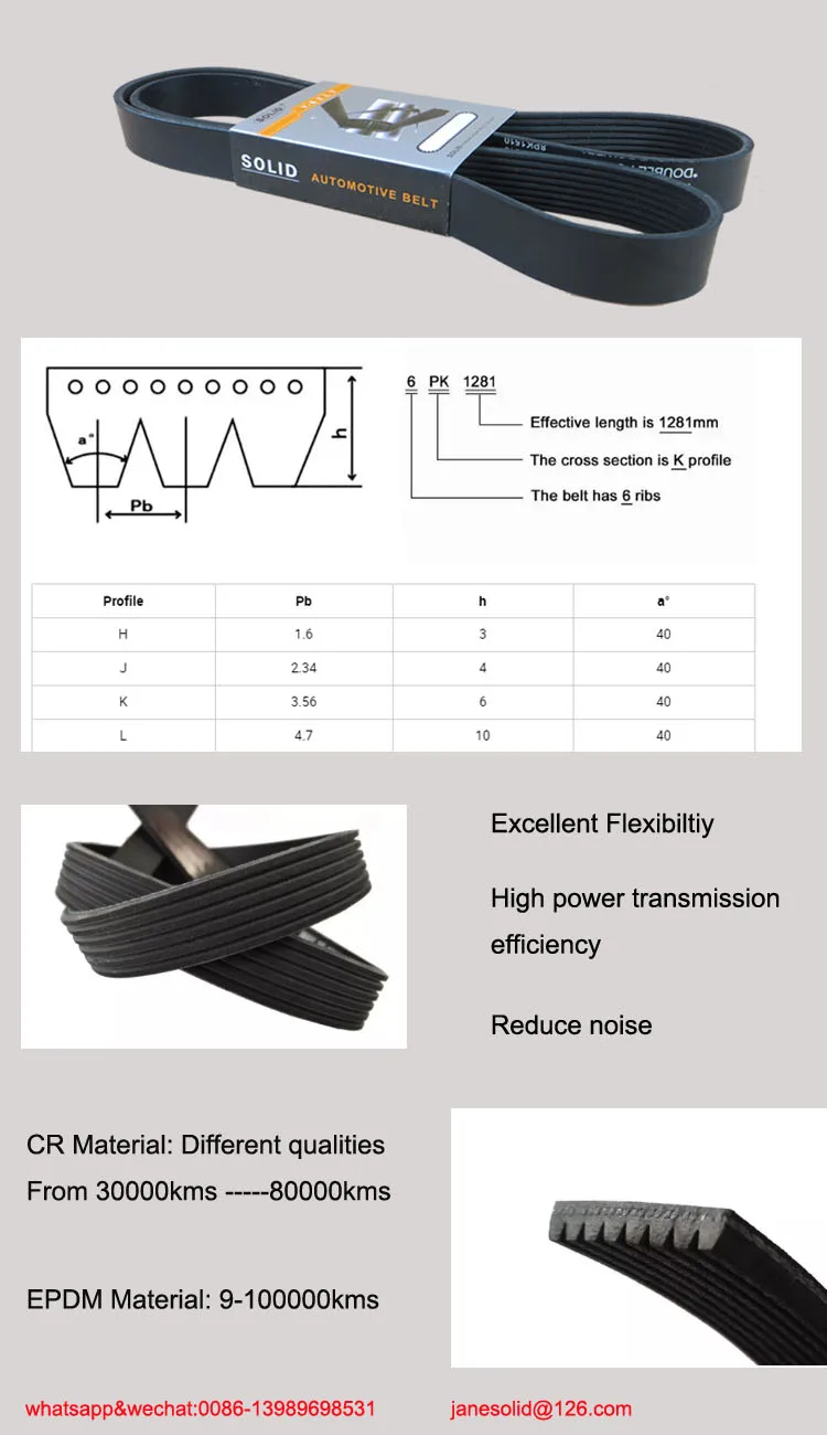 6PK1665 6PK1660 Auto V Ribbed Belt - High-Quality Fan Belt