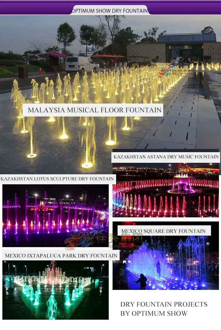Interactive Floor Fountains - Enhance Park Aesthetics