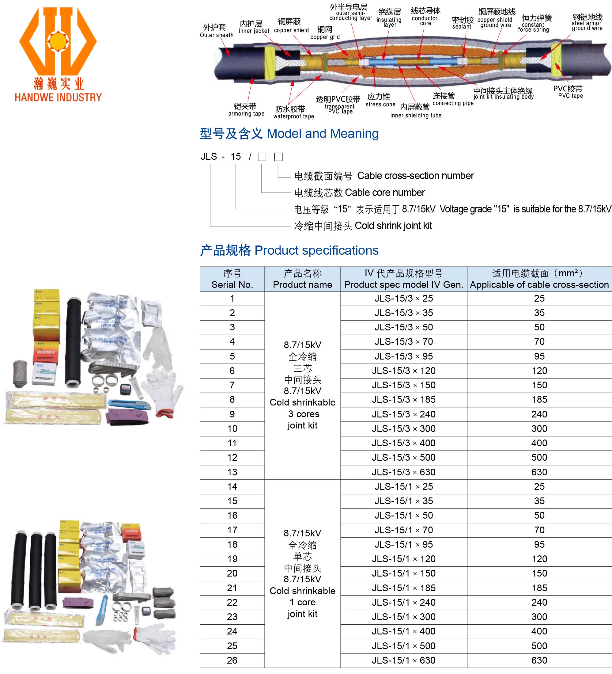 3*185mm2 Cold Shrink And Heat Shrinkable Underground Cable Jointing Kit ...