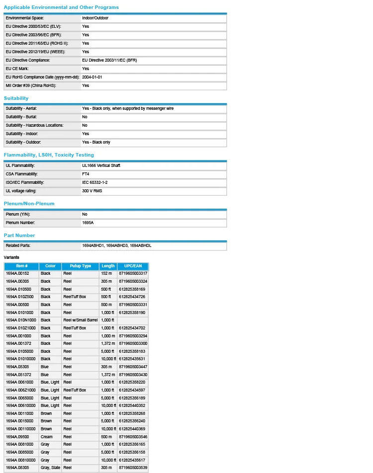 Belden Cable 1694A - 75 Ohm Coaxial for 6gb/s UHDTV