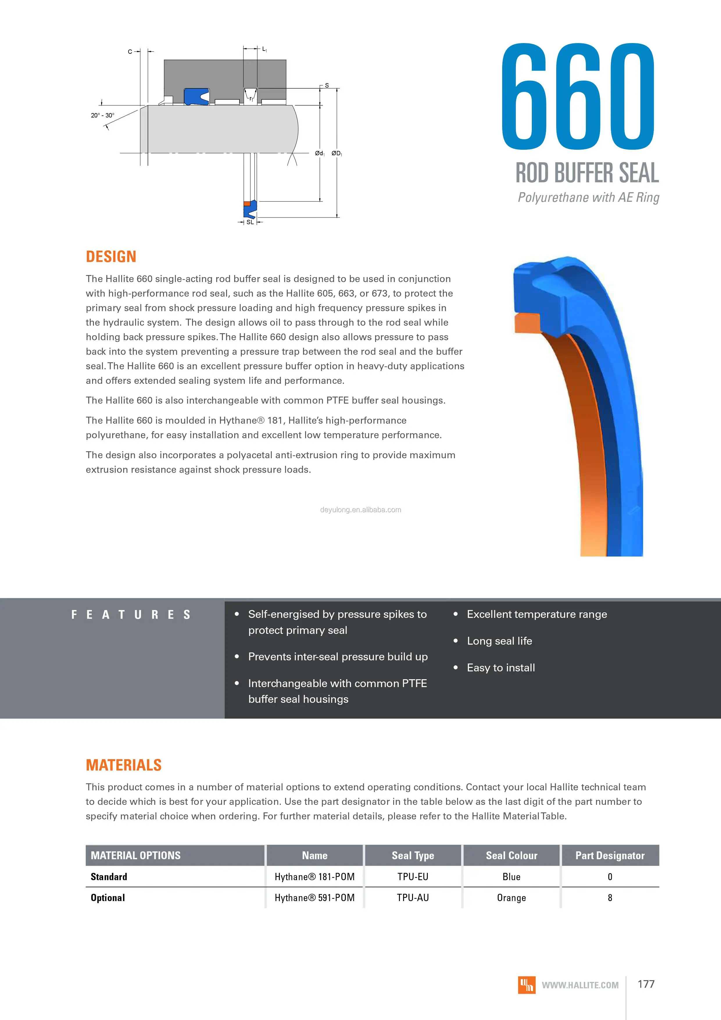 Hallite H660 Hydraulic Cylinder Rod Buffer Seal for Repair