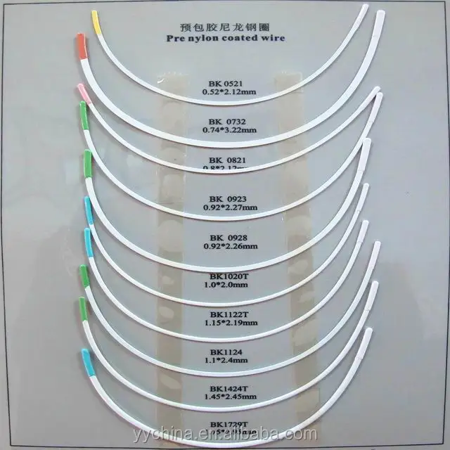 High Quality Swimwear Underwear Wire Nylon Coated U Shape Bra Wire ...